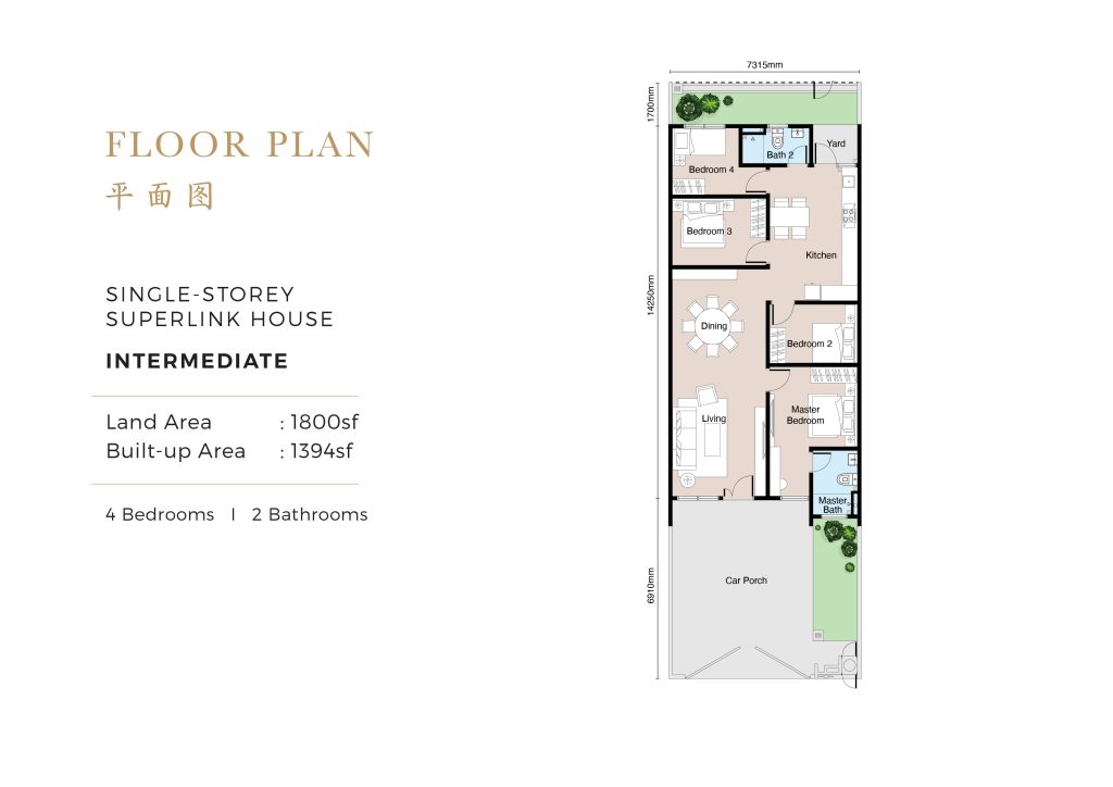 Aster – Idaman Hills